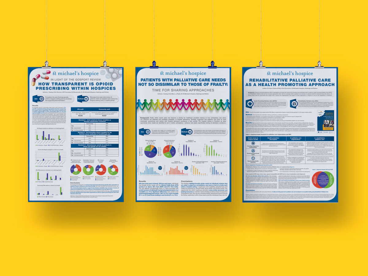 Medical Infographic Posters - Fizzy Apple | Creative Design Agency